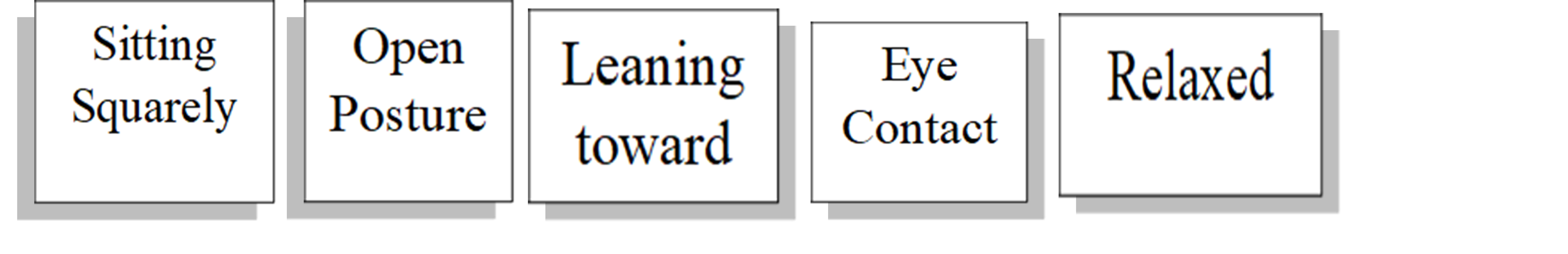 Lesson Plan SOLAR – Erica Rhoads, PhD, LPC, NCC